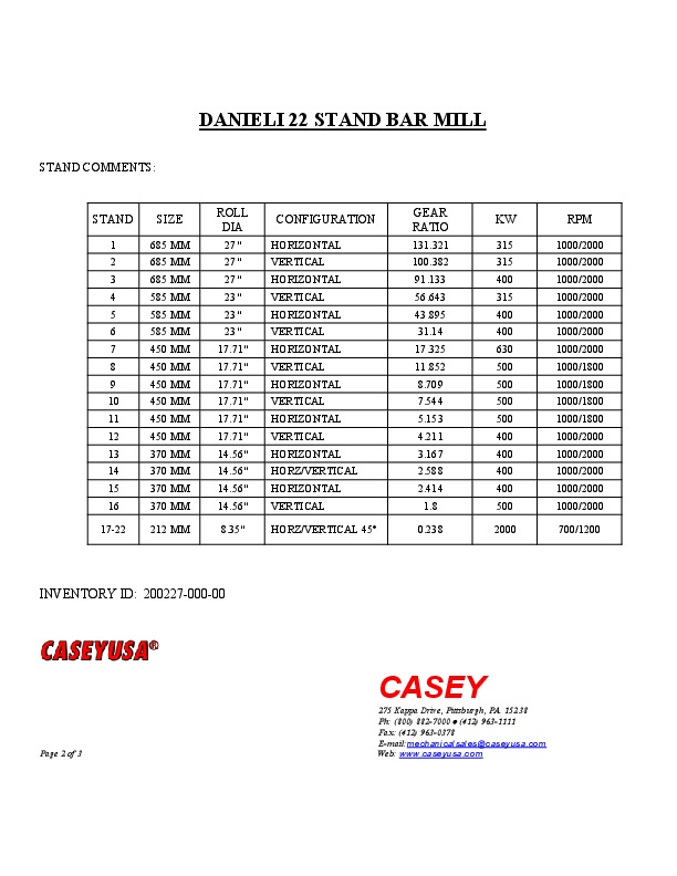 DANIELI 22 STAND BAR MILL